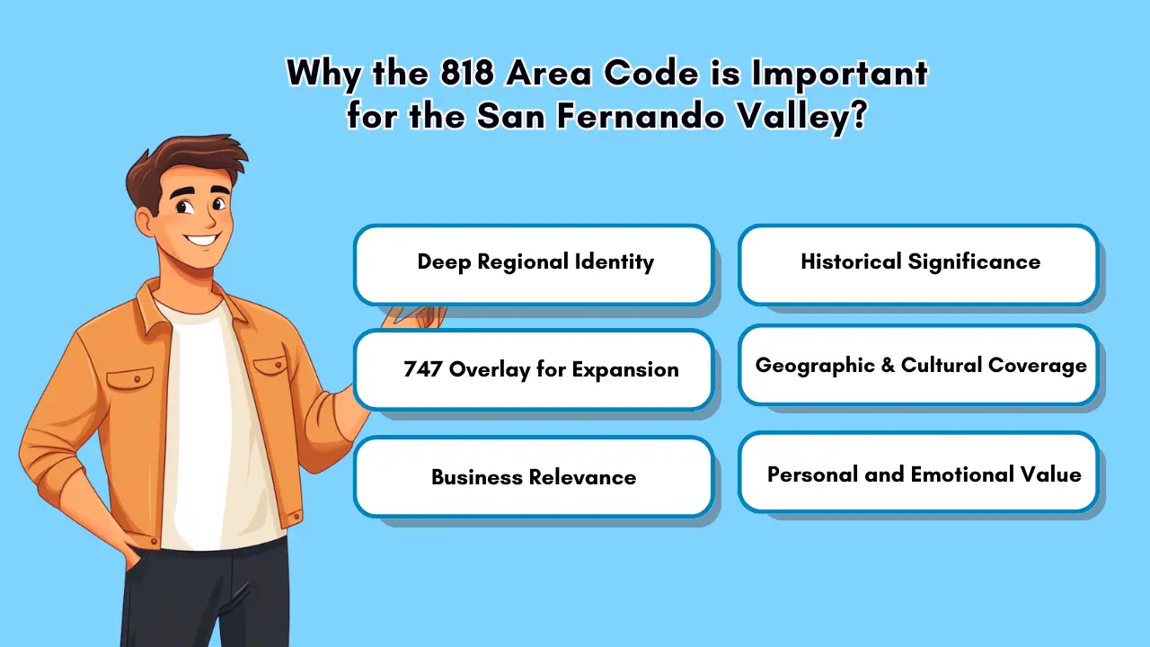 Get a 818 Area Code Number: San Fernando Valley Easy Guide